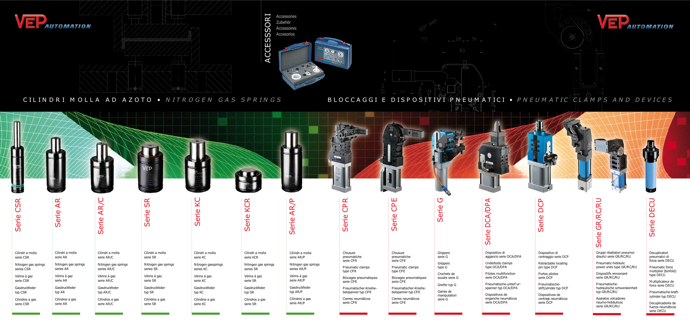 VEP Automation - La nostra Storia